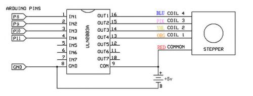 Controlar un motor paso a paso (stepper) 28BYJ-48 con Arduino | Carlini ...